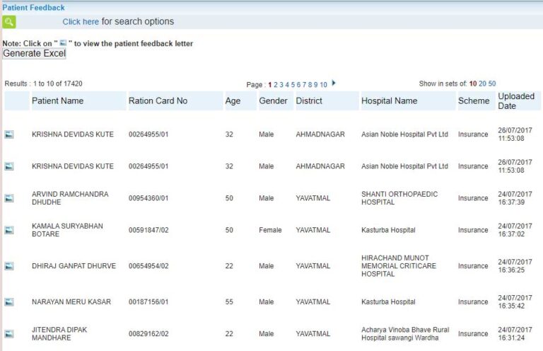 Mahatma Jyotiba Phule Jan Arogya Yojana - MJPJAY 2023 | महात्मा ...