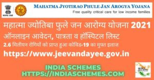 Mahatma Jyotiba Phule Jan Arogya Yojana - MJPJAY 2023 | महात्मा ...