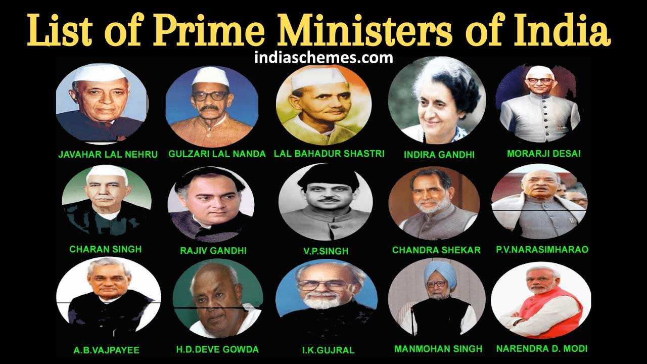 List Of Prime Ministers Of India 1947 2021 Download PM Of India List